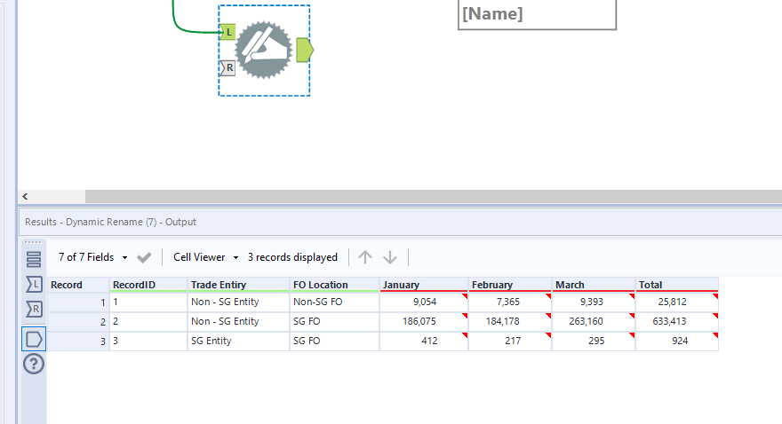 Pivot Table Format Cross Tab Alteryx Community 