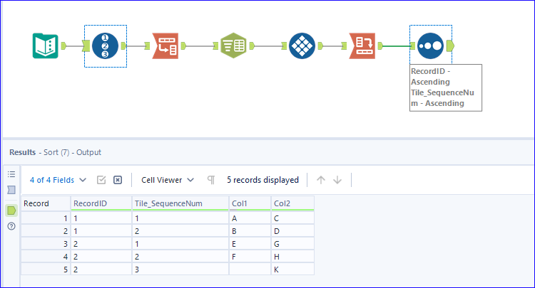 Multiple column value split to rows - Alteryx Community