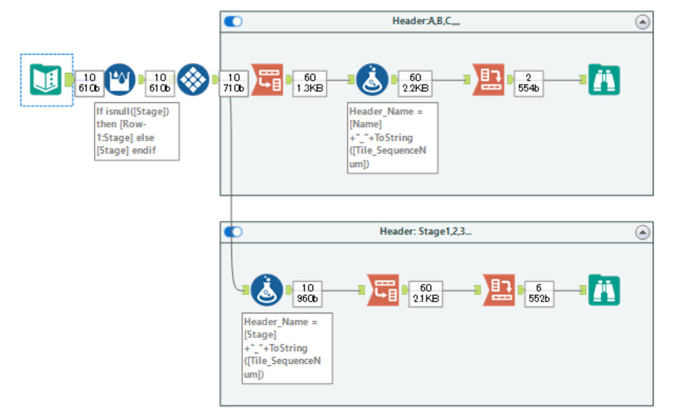 Solved: How to transform this table? - Alteryx Community