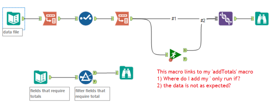 Solved: Using the conditional runner macro - Alteryx Community