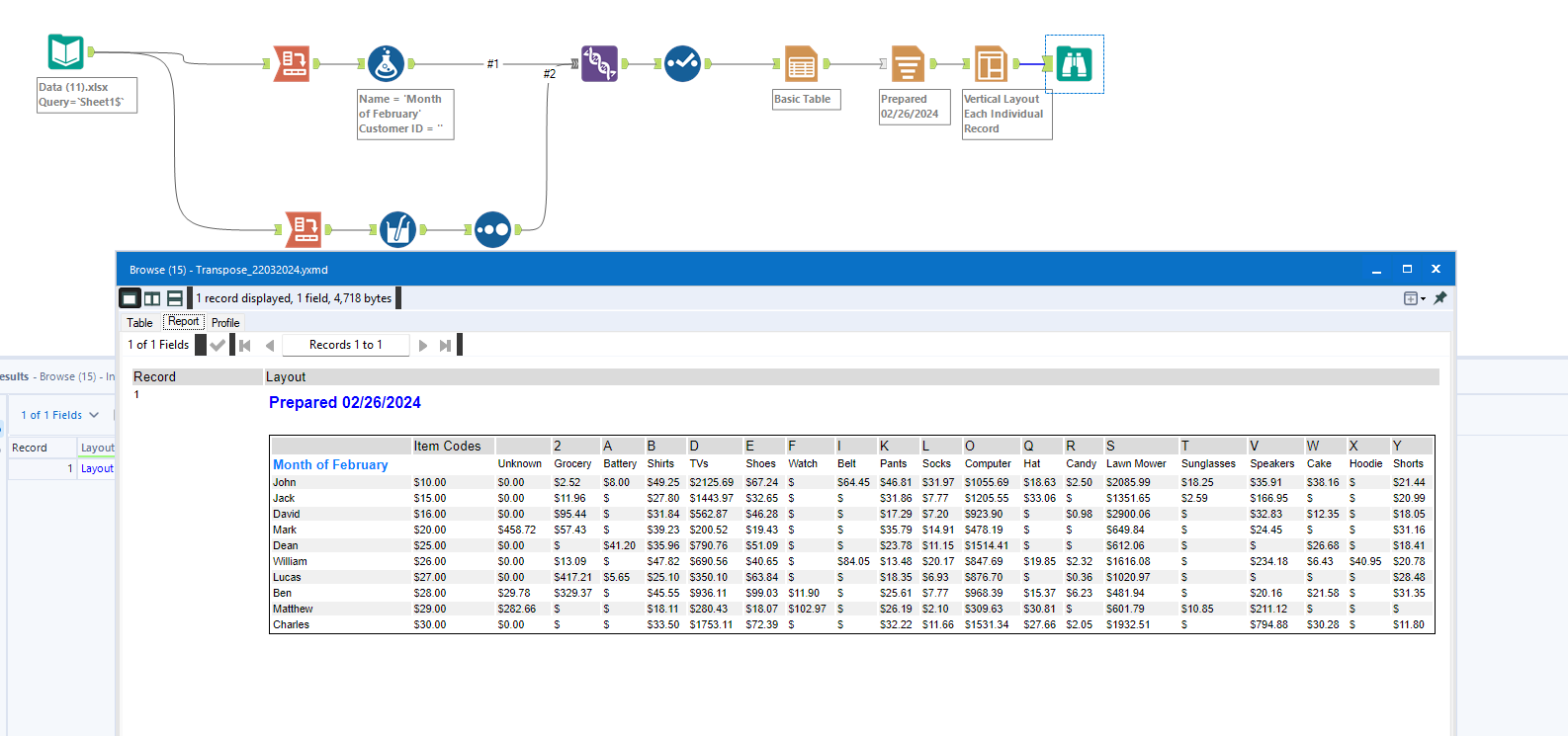 Table Formatting Alteryx Community 