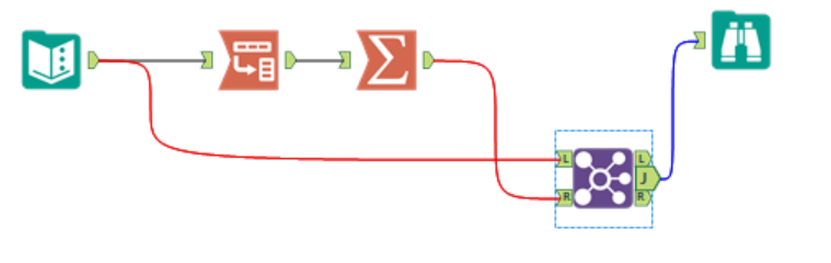 Solved: Comparison between multiple columns - Alteryx Community