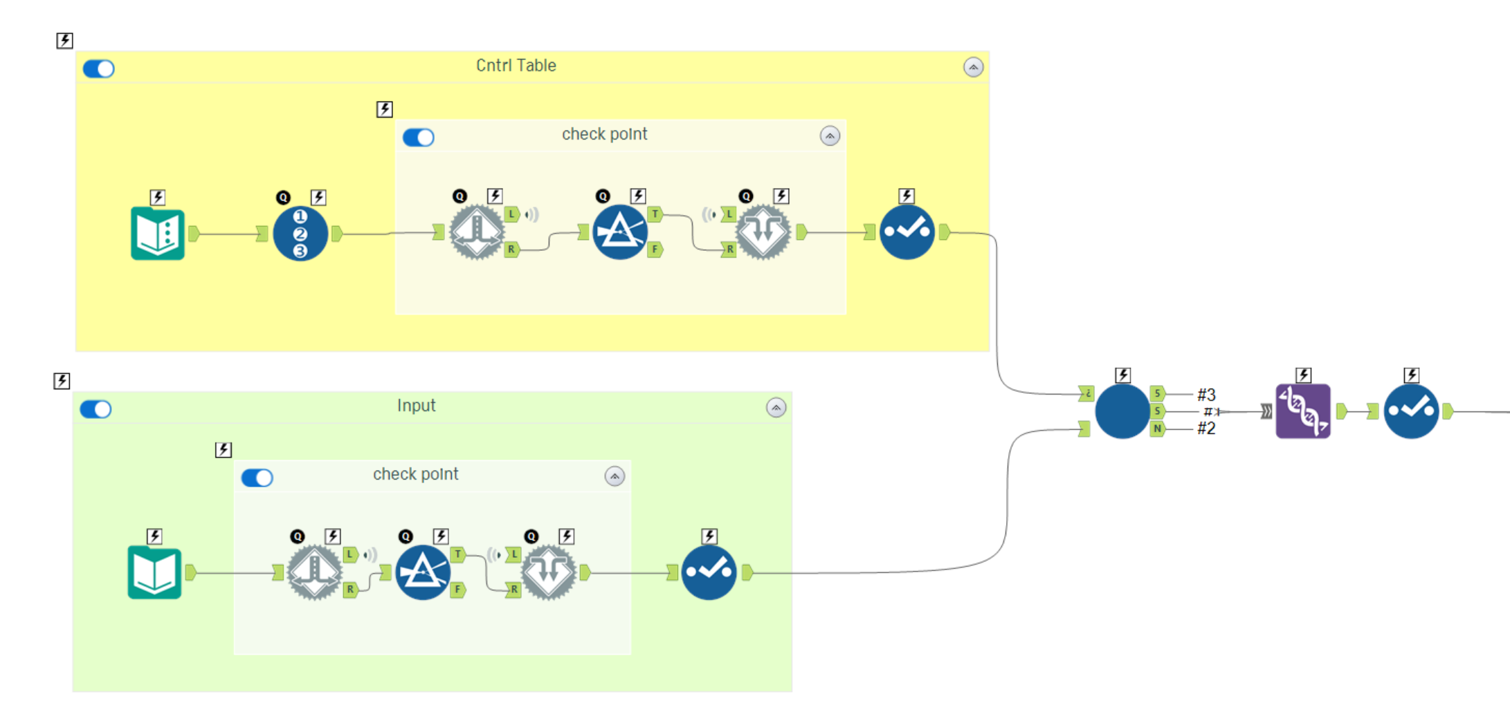 Macro - Missing Question Anchor and Different Prop... - Alteryx Community