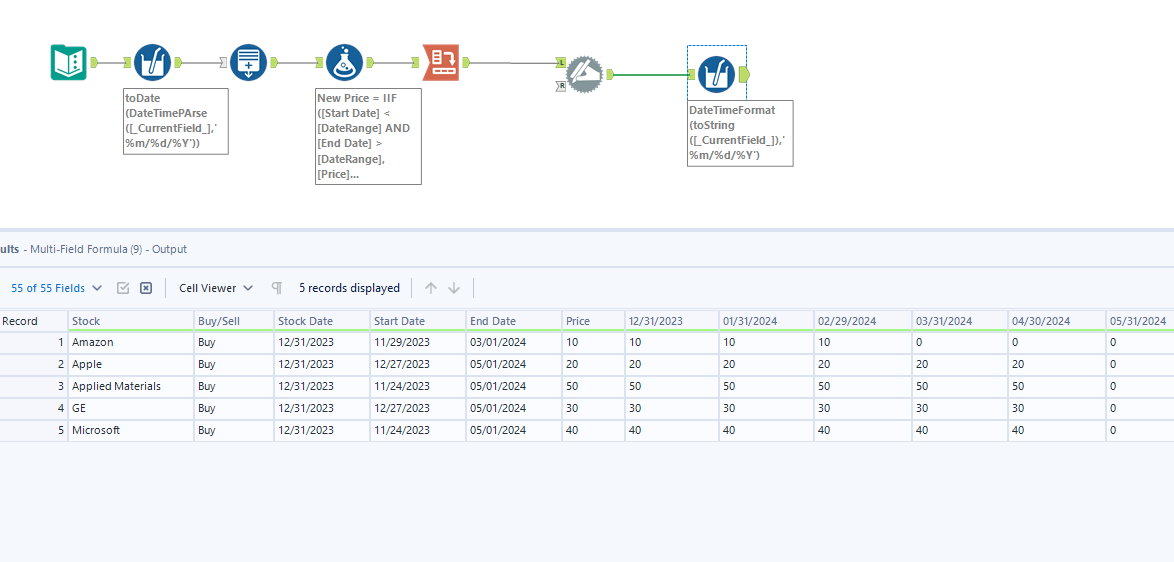 Solved Multiple Date Columns From One Date Column Till Sp Alteryx