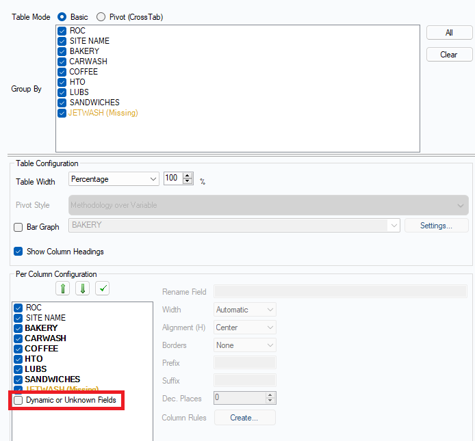 Solved: Table Tool Missing Column - Alteryx Community
