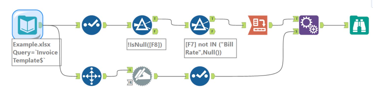 Layout for Invoice - Alteryx Community