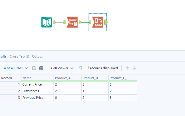 Solved: How can i Transpose this data set - Alteryx Community