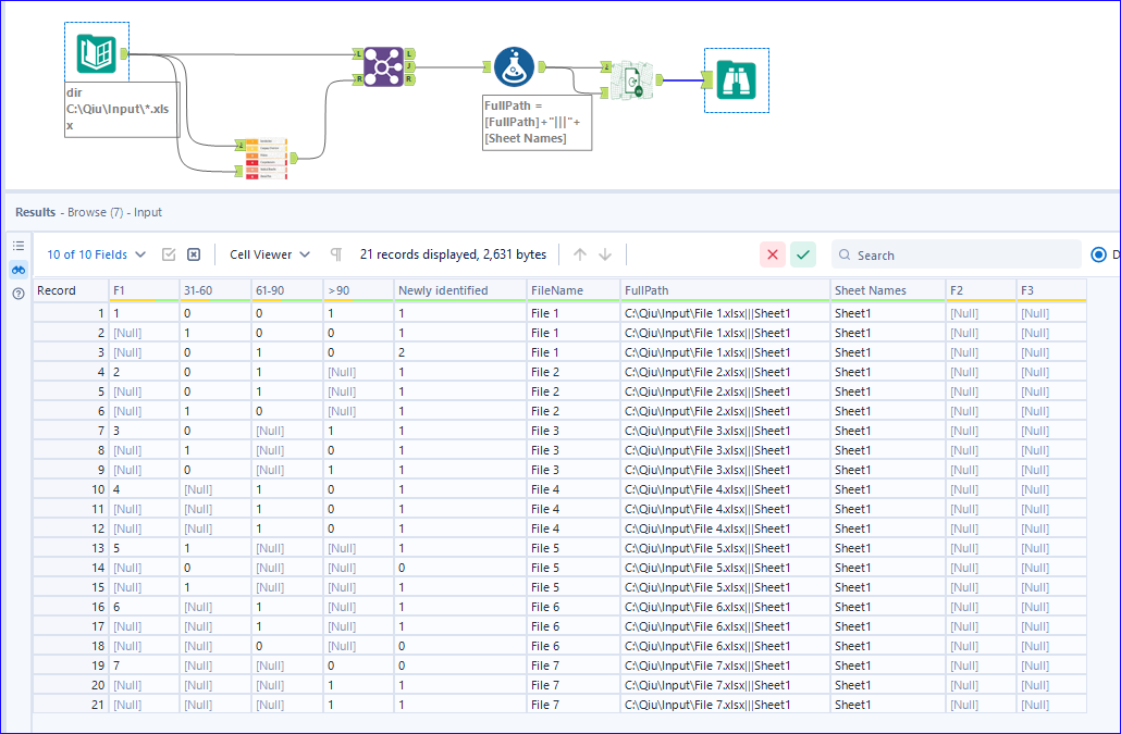 How to have single expression written to achieve m... - Alteryx Community