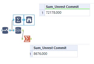 Solved: Data Loss using data-stream Out in-db tool - Alteryx Community
