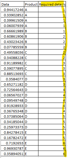 Solved: Data Split in 5 row of Sequence Wise - Alteryx Community