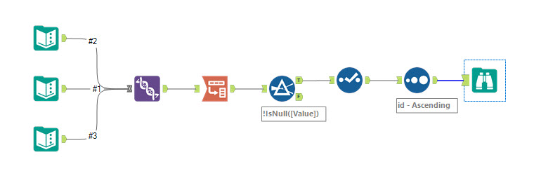 Solved: Compare and combine files - Alteryx Community