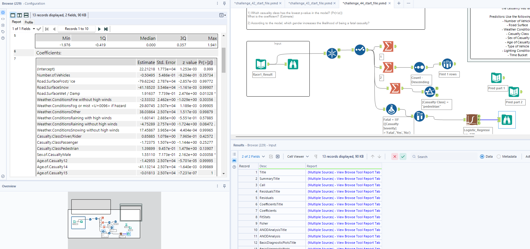 2024 Alteryx Grand Prix Free Practice 1 - Alteryx Community