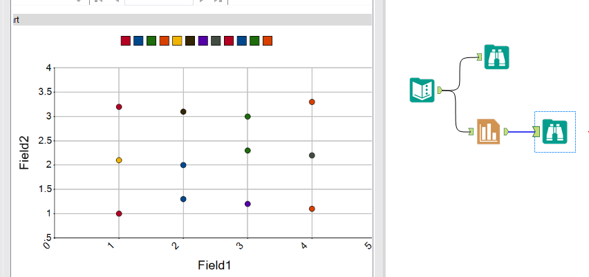 Solved: RENDER TOOL - Alteryx Community
