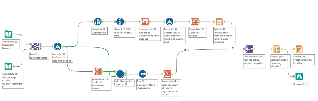 Solved: Extracting Data Help!! - Alteryx Community