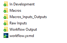 Solved: Accessing Excel Files on Sharepoint - not through ... - Alteryx Community