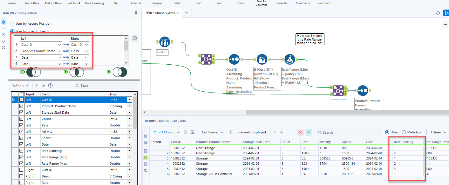 Solved: Monthly Price Impact Analysis with multiple rates... - Alteryx ...