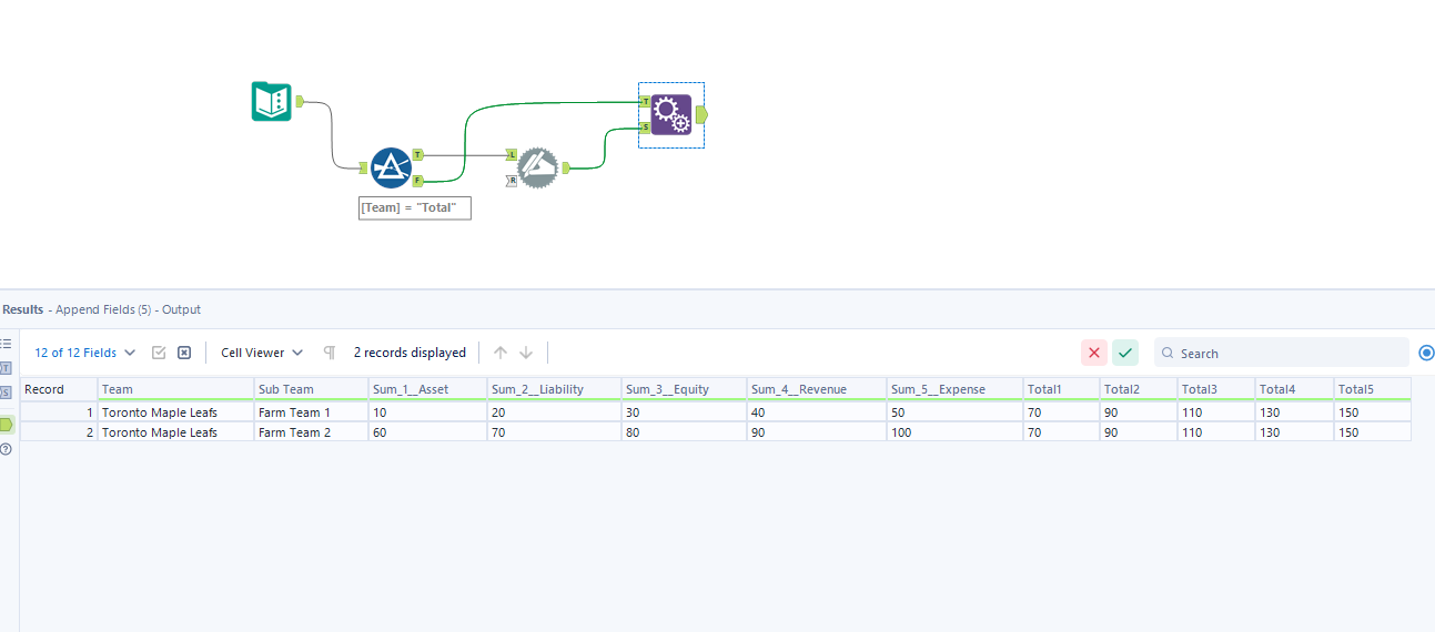 Transposing Total Bottom Row To Column Alteryx Community 