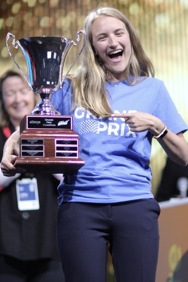 Second Alteryx Grand Prix All Star Racer Announcem Alteryx Community 