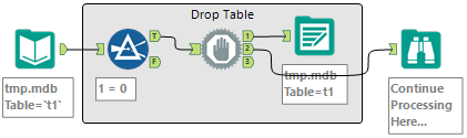 Solved: Delete Tables in Access Database - Alteryx Community