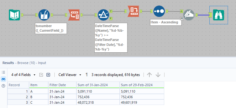 Summarizing Data Dynamically Alteryx Community