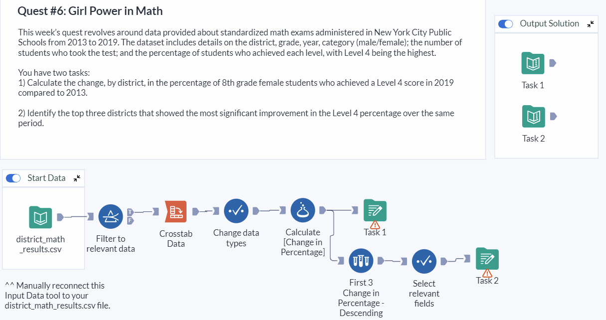 Cloud Quest #6: Girl Power in Math - Alteryx Community
