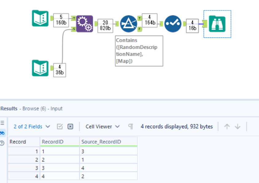 Solved: Dynamic Matching - How to go about it? - Alteryx Community