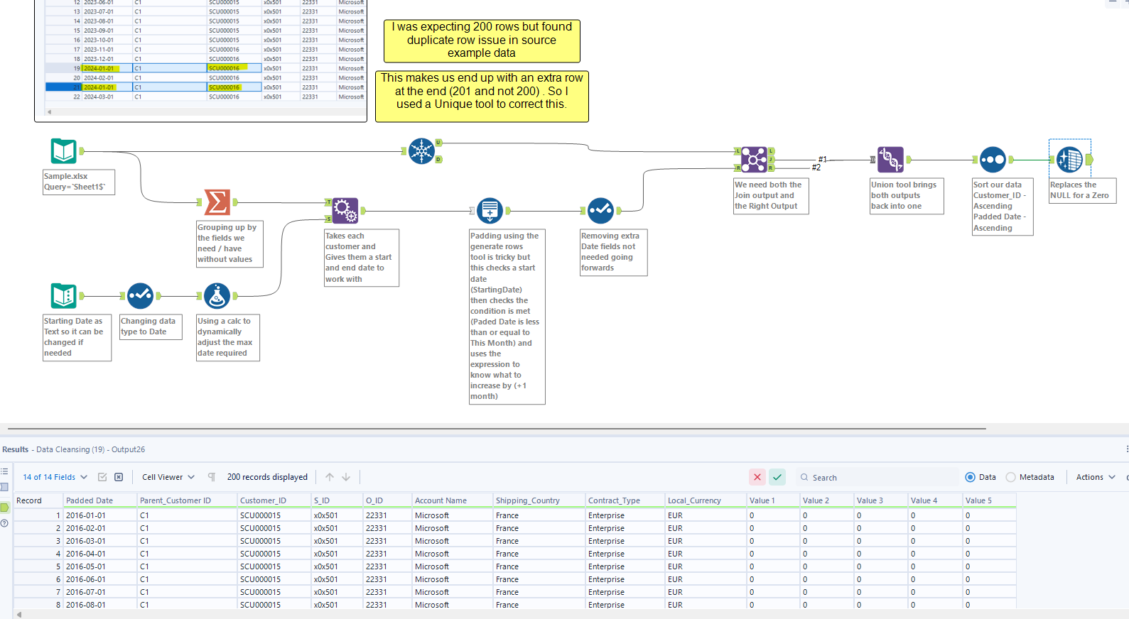 Add Extra Rows Where Months Are Missing Alteryx Community 