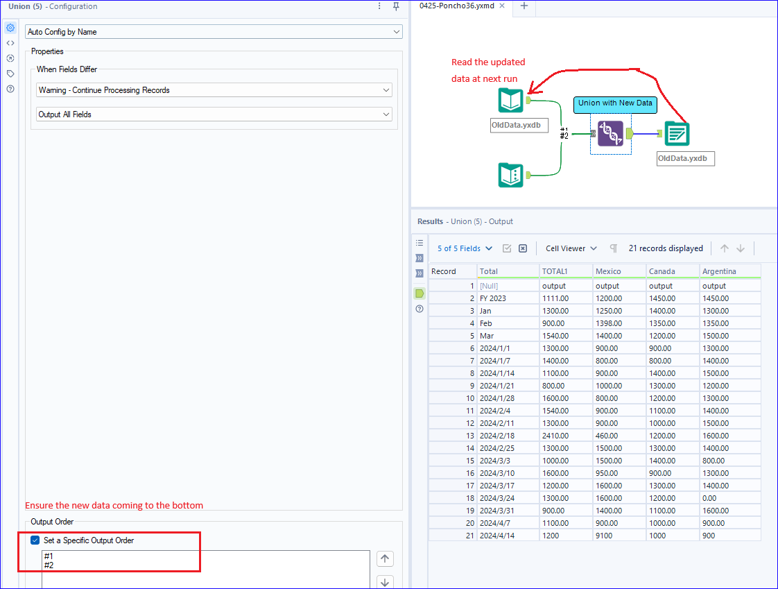 Solved Generate New Rows Every Run And To Keep The Old Pr Alteryx Community