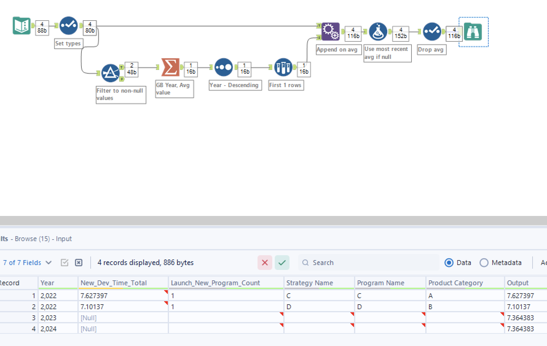 Solved: Take the value and average from previous year if ... - Alteryx Community
