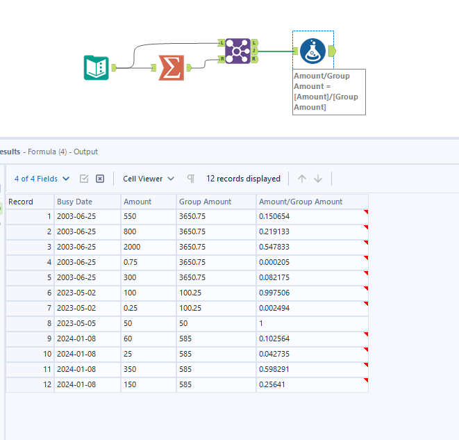 Solved: Group Date to get each Sum - Alteryx Community