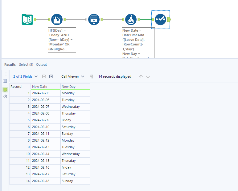 Solved Generating Rows For Missing Saturdays And Sundays Alteryx Community