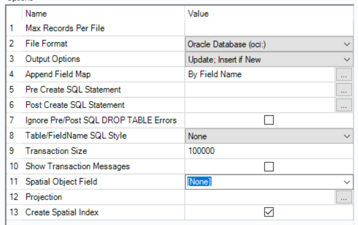Update : Insert if New Option is not working on S... - Alteryx Community