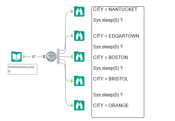 Solved: Setup the R tool to get different output to each a... - Alteryx Community