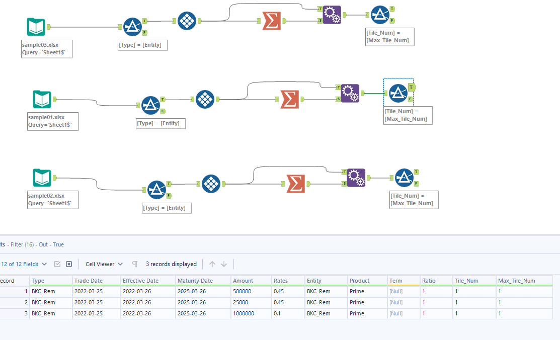Solved: Getting the Last Record(s) - Alteryx Community