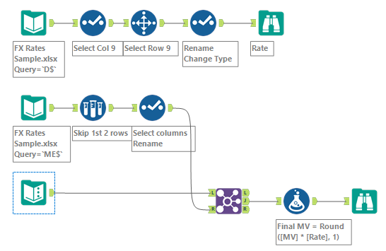Solved Vlookup Lookup Currency Symbol Alteryx Community