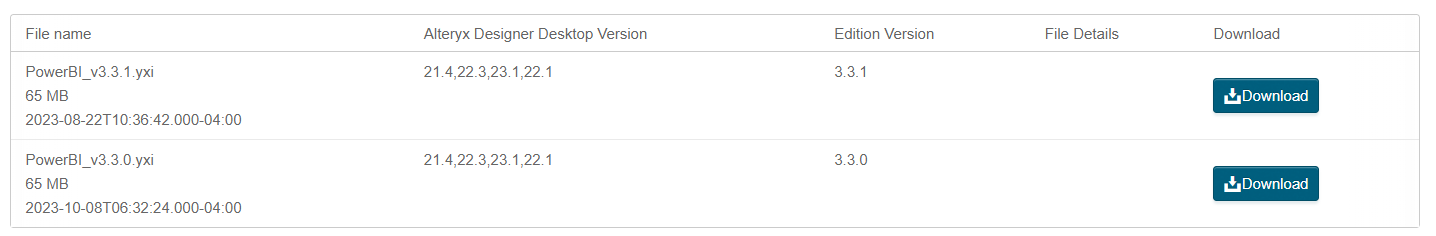 Power BI Output Tool - Date Formats - Alteryx Community