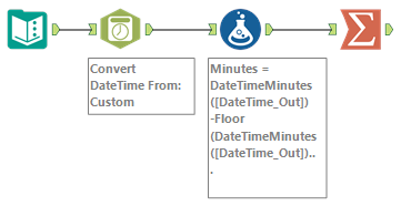 Solved: Aggregation Tool - Alteryx Community
