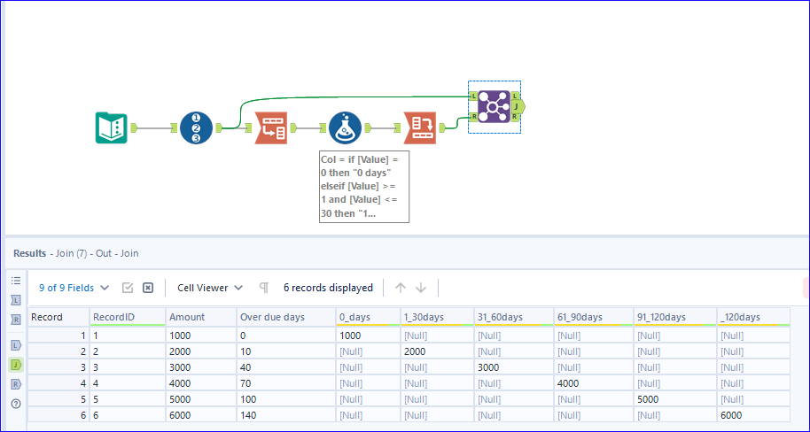 Solved: How to add column according to condition? - Alteryx Community