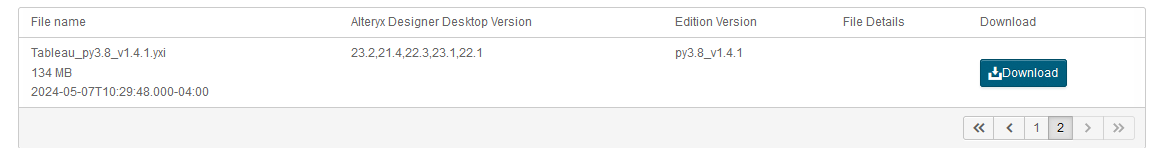 Solved Getting An Error When Using Tableau Outputv14 Alteryx