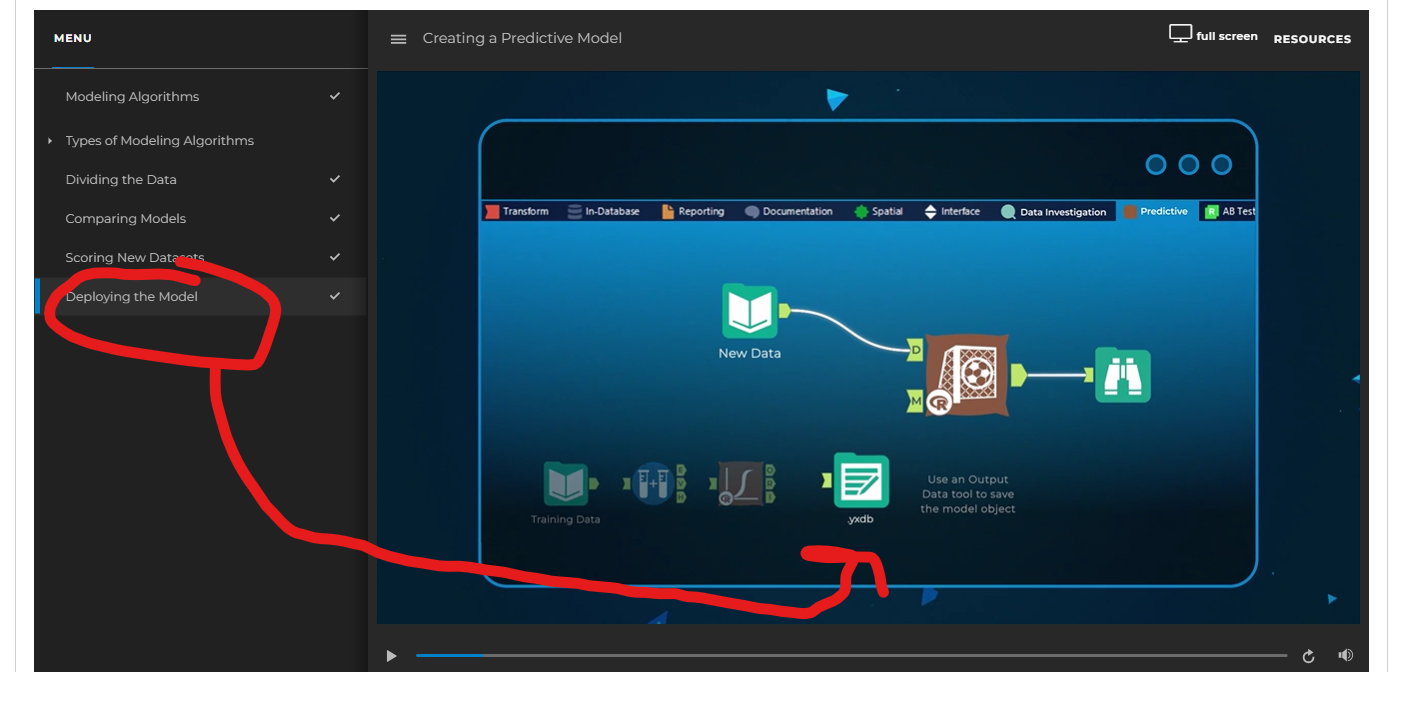 Applying a PCA model to new data - Alteryx Community