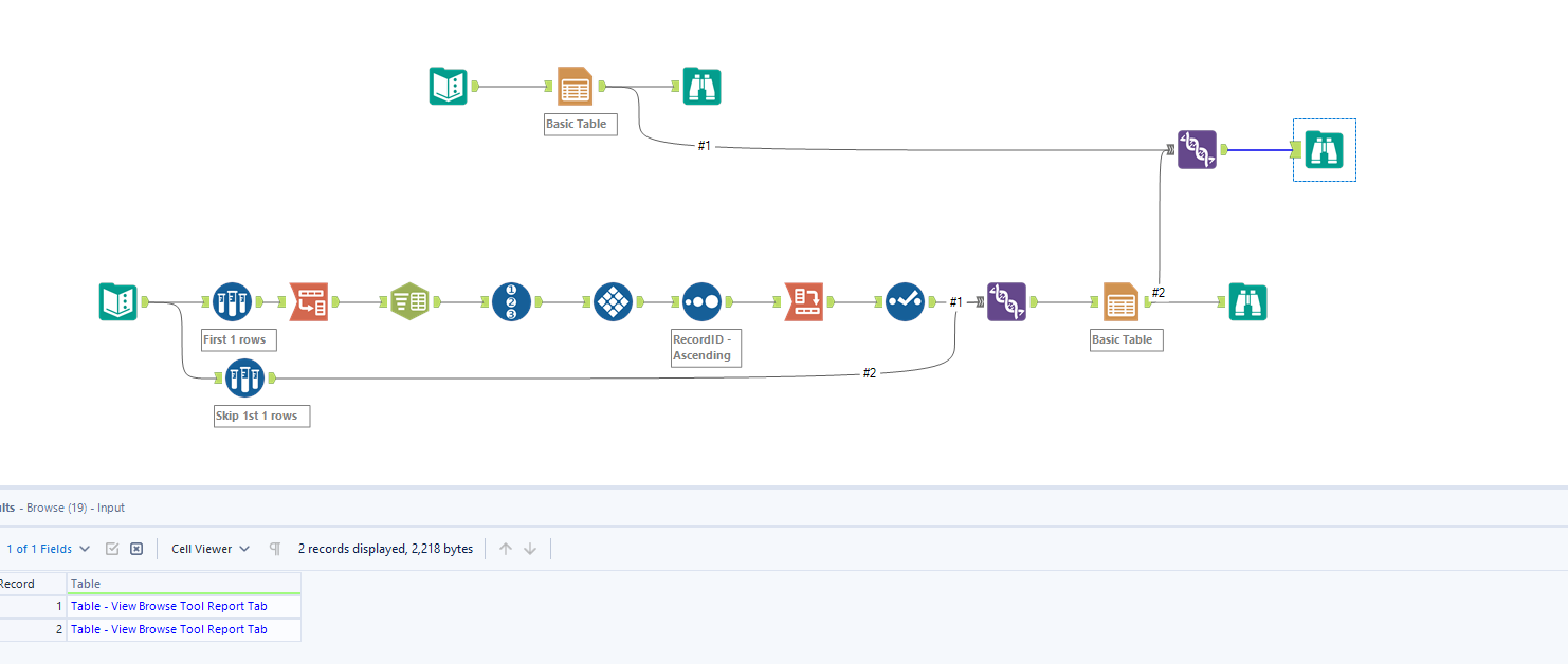 Formatting Issue - Alteryx Community