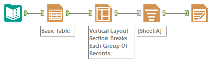 Solved: Using Render tool to format multiple sheets in the... - Alteryx Community