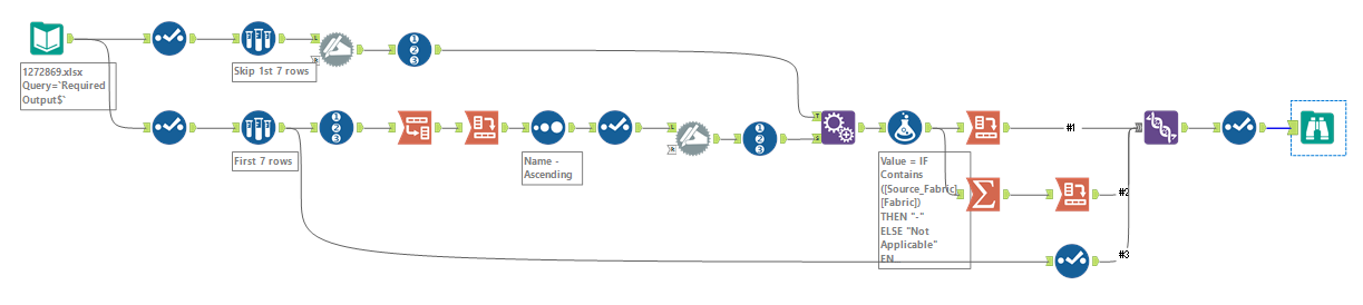 Solved: Complex Table Creation required as Output - Alteryx Community