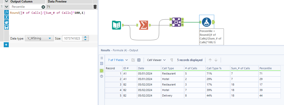 Solved: Percentile Value - Alteryx Community