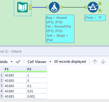 Possible Rounding Bug? - Alteryx Community