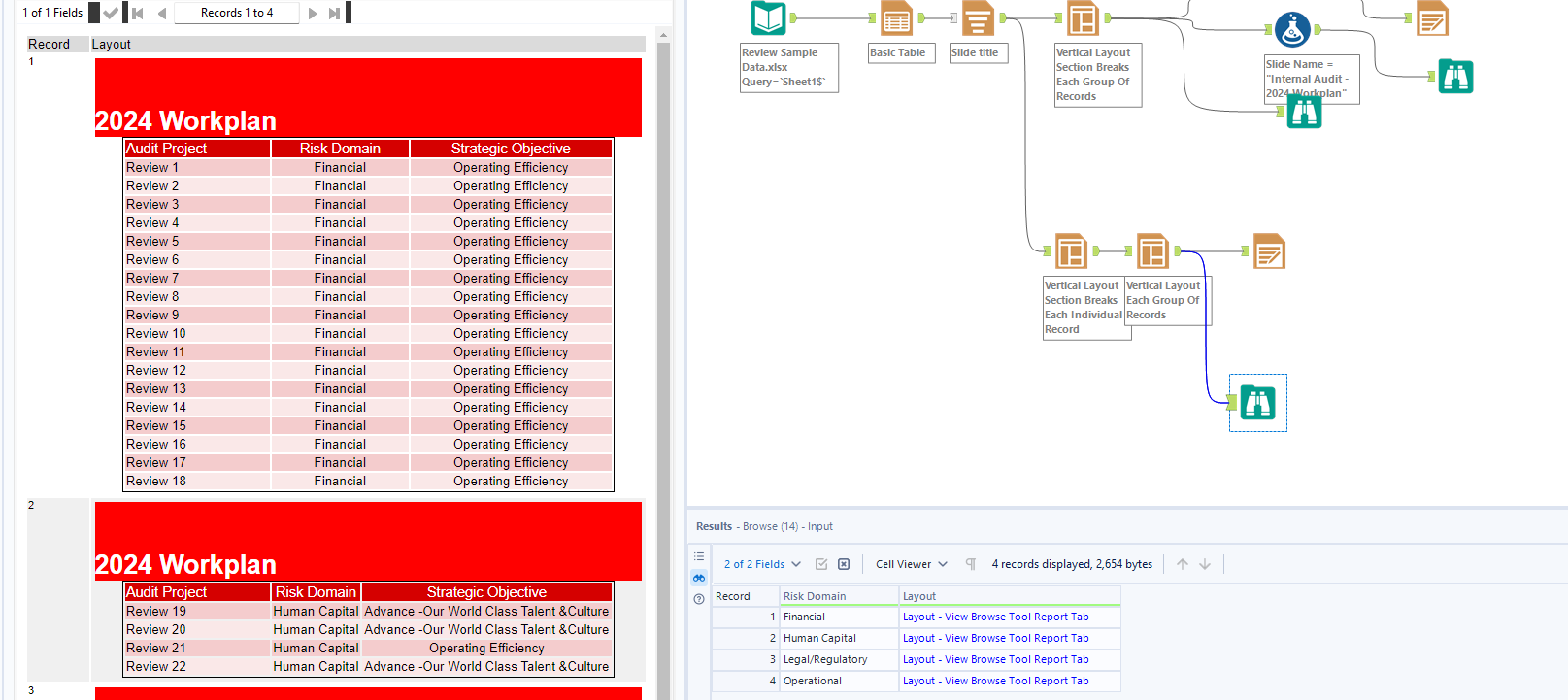 Solved: Split Reporting Table to Multiple Slides w Title - Alteryx Community