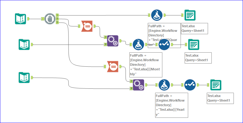Solved: How to generate multiple out put tab in same works... - Alteryx ...