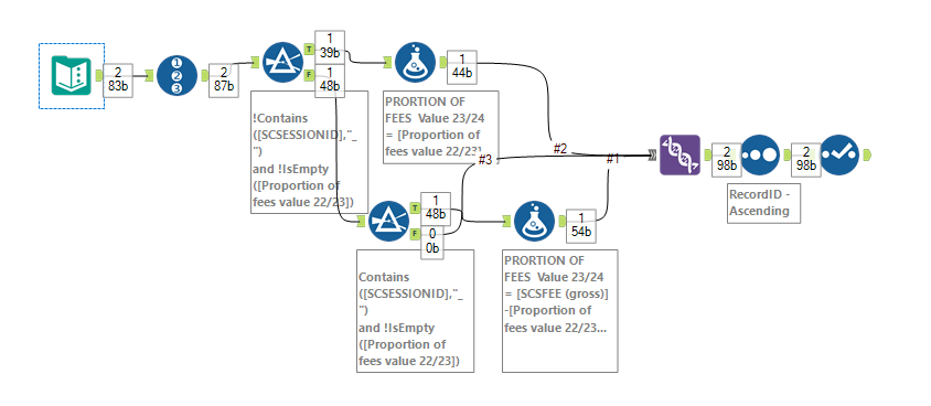 Solved: Return a value based on certain criteria - Alteryx Community