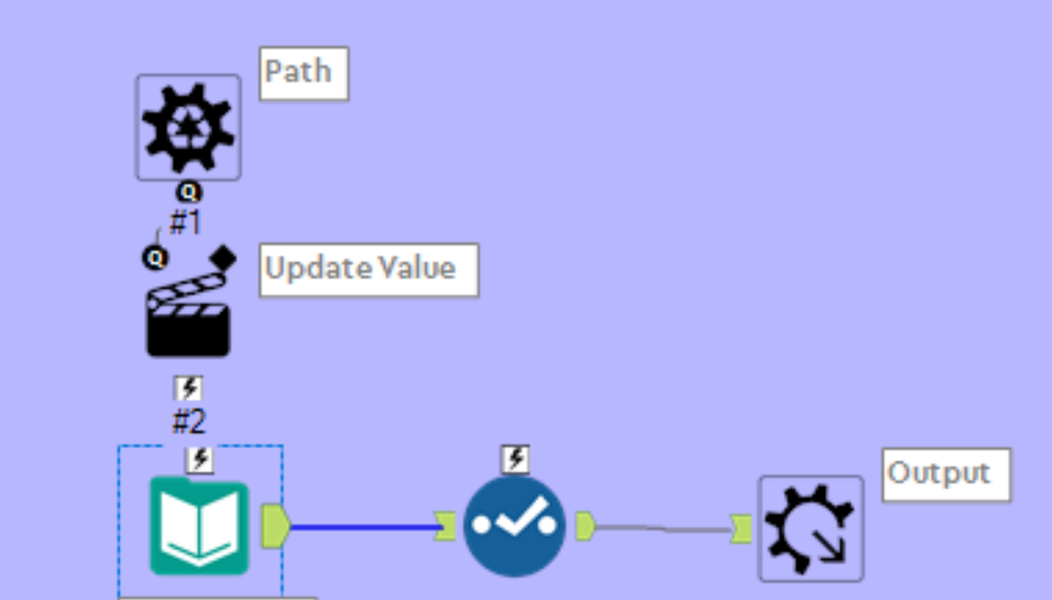 Sharepoint Input Tool With Conversion Error Not Al Alteryx Community