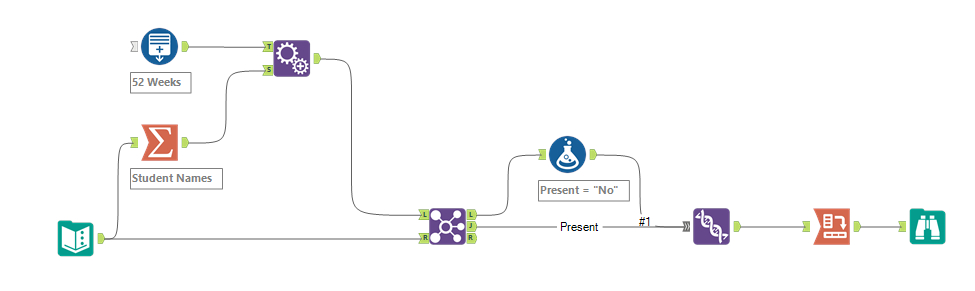 Solved: Exception Report - Alteryx Community